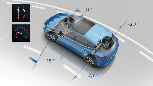 4WS(四輪操舵）システムとは？メリット・デメリットから搭載車種まで | MOBY [モビー]
